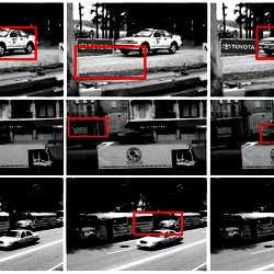 The car detection results with background clutter on the Pascal VOC 2008.