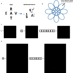 Texture Synthesis and Texture Tiling Model.