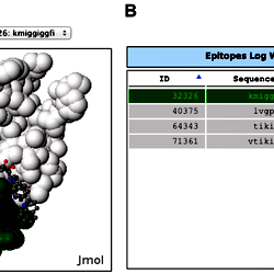 Epitope structure window and table.