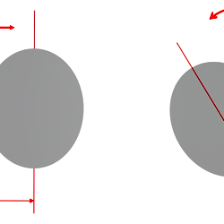 Graphical representation of the two motion models utilized in this study.