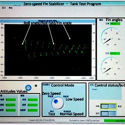 The host computer interface.