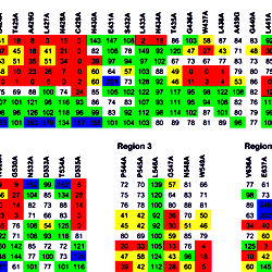 Epitope mapping for HCV E2.