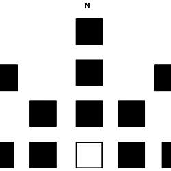 Schematic overview of all possible target positions.