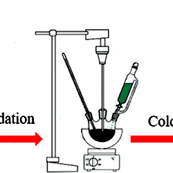 Schematic diagram of H2O2 oxidation of humic acids.