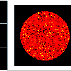Point Spread Function Map.