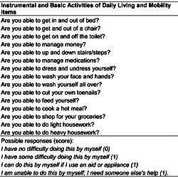 Intrumental and Basic Activites of Daily Living (IADLs, BADLs) and ...