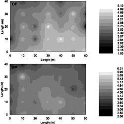 Isarithmic maps of the Q10 in the 10-m grids of OF and PP are shown in ...