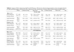 Comparison of the EPIC Physical Activity Questionnaire with Combined ...