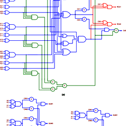 Speed and energy optimized quasi-delay-insensitive block carry lookahead adder - Fig 5