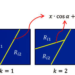(A) Normal form of a linear equation. (B) Formation of the spatial ...