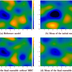 Reference and mean models in the perfect scenario.