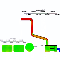 Simulation of the flow field and the chemical reaction coupling of ...