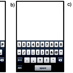 Key layout for Apple iOS 5.1's touch keyboard for the iPhone 4S (Apple ...