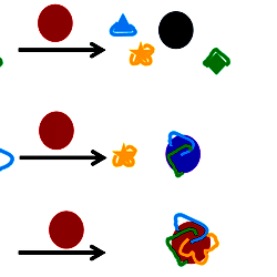 A schematic depicting the proposed multiplex detection using a ...