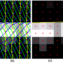 Comparison of conventional graph construction and Non-Euclidean ...