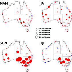 Map of trends in seasonal 90th percentile FFDI.