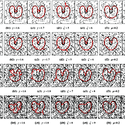Segmentation results using the VFC, GVF and VEF snakes.