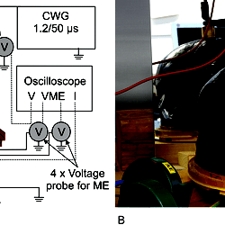 Measurement setup for the experiments with the combination wave ...