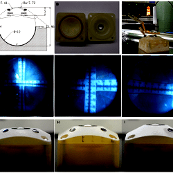 Fabrication and use of the physical eye model.