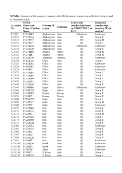 Genetic diversity and population structure of the Mediterranean sesame ...