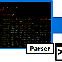 Workflow of the Fpocket-specific parser for the protein 1A4U, that transforms the multiple-file ...