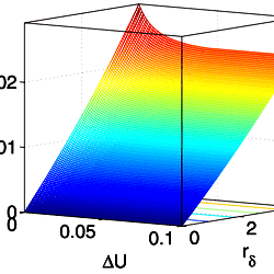 Determination of Optimal Parameters for Dual-Layer Cathode of Polymer ...
