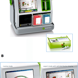 Partec CyFlow MiniPOC.
