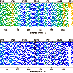 2-D scatter maps showing ambient conditions along the continental shelf ...