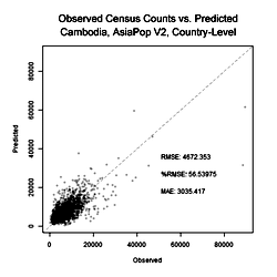 Disaggregating Census Data for Population Mapping Using Random Forests ...
