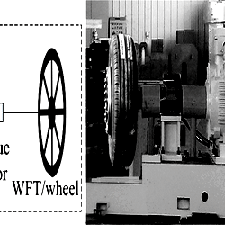 Wheel inertia device used for ΔMy testing under angular acceleration.