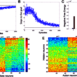 Simple center reaching task.