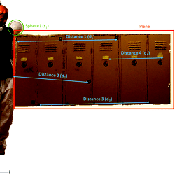 Dimensional analysis based on distances measured between ground control ...
