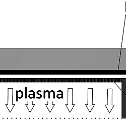 Schematic view of the plasma source prototype with surface micro ...