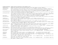medplot: A Web Application for Dynamic Summary and Analysis of Longitudinal Medical Data Based on R