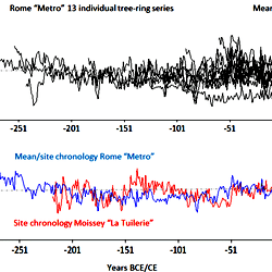 The TRW visual comparison.