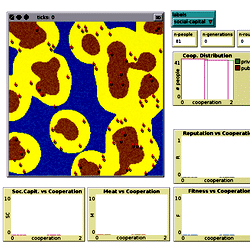 Interface of the model implementation in NetLogo.