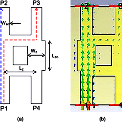 A low-loss and compact single-layer butler matrix for a 5G base station ...