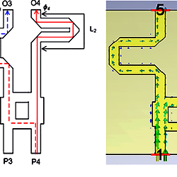 A low-loss and compact single-layer butler matrix for a 5G base station ...