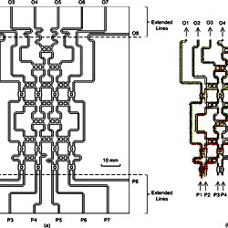 A low-loss and compact single-layer butler matrix for a 5G base station ...