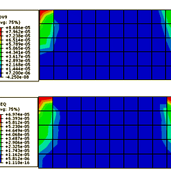The contour for equivalent plastic deviator strain of the rectangle ...