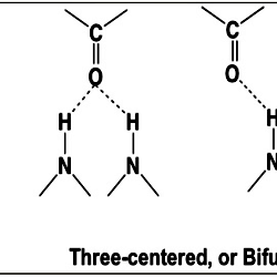 Hydrogen-bonding alternatives; linear H-bond assumed by the Pauling ...