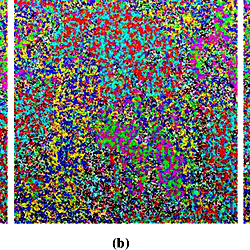 A novel image encryption technique using hybrid method of discrete dynamical chaotic maps and ...