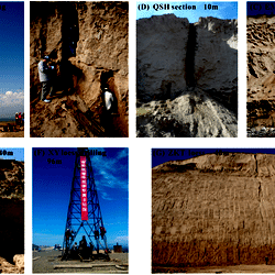 Photographs of loess sections and cores in the Ili Basin. SGX ...