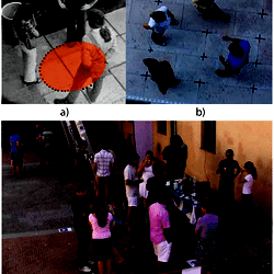 Examples of F-formations.