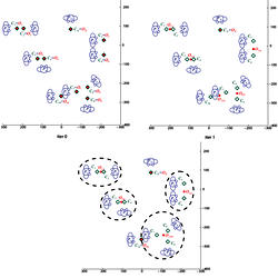 An explicative example.