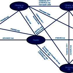 Network Diagram for ARR.