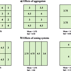 The modifiable areal unit problem.