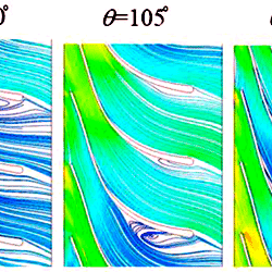 Shapes of the diffuser vanes with various wrap angles in Blade to Blade ...