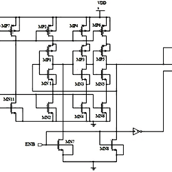 Schematic diagram of the current-starved ring oscillator (CSRO).