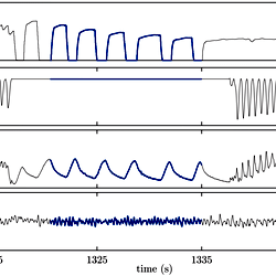 Example of segment selection.